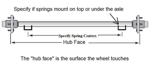 Replacement 2000# Trailer Axle 54" Hub Face 25.25" Springs 5x4.5 Lug ...