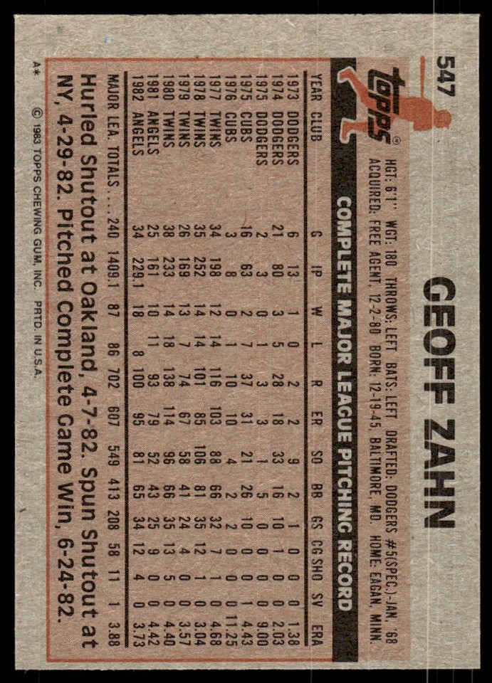 1983 Topps Baseball Card Geoff Zahn California Angels #547 | eBay