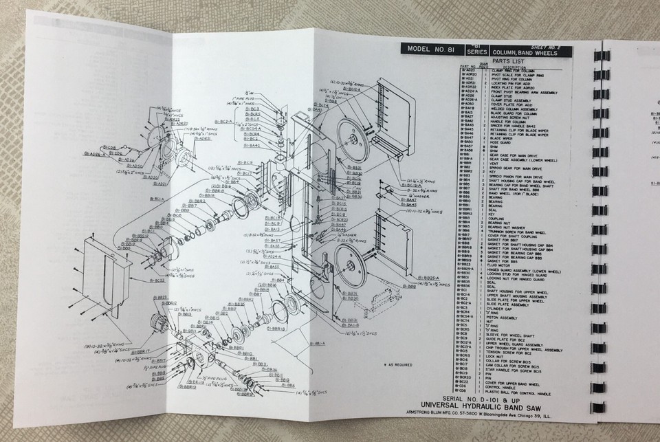 Marvel Series 81 and 81A Vertical Hydraulic Band Saws Parts Catalog ...
