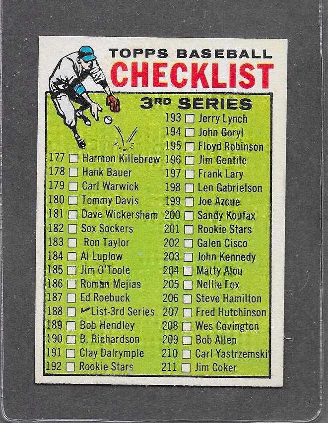1964 Topps Baseball #188 3rd Series Checklist EXMT *0188F | eBay