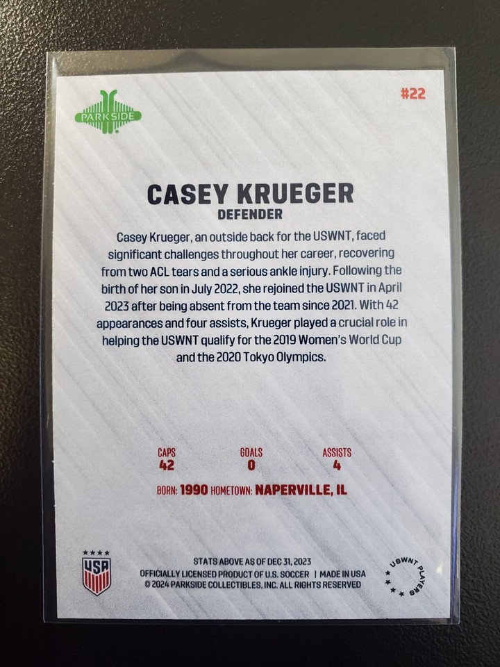 2024 Parkside USWNT 2023 RECAP Soccer - CASEY KRUEGER Card #22 | eBay