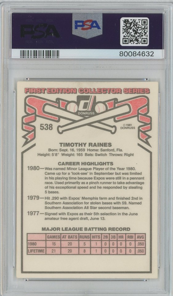 1981 Donruss TIM RAINES Montreal Expos Rookie Card HOF #538 PSA 5 EX | eBay
