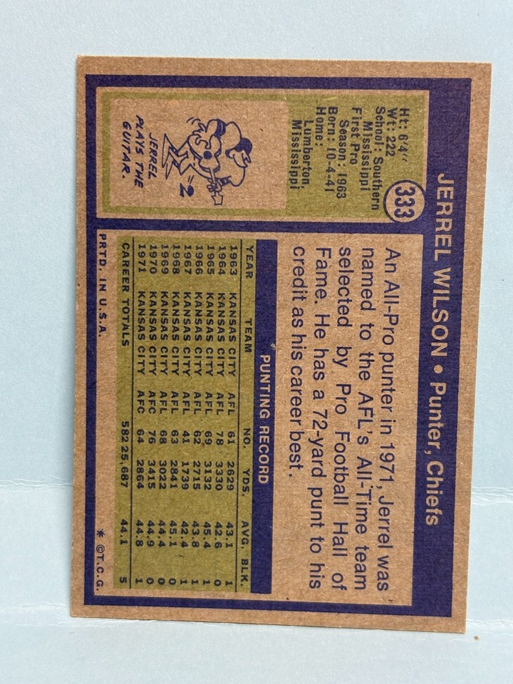 JA4259 1972 Topps High Jerrel Wilson #333 Kansas City Chiefs Ex-Mt | eBay