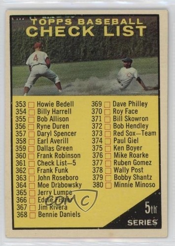 1961 Topps Checklist 5th Series (Topps Baseball in Yellow on Front ...