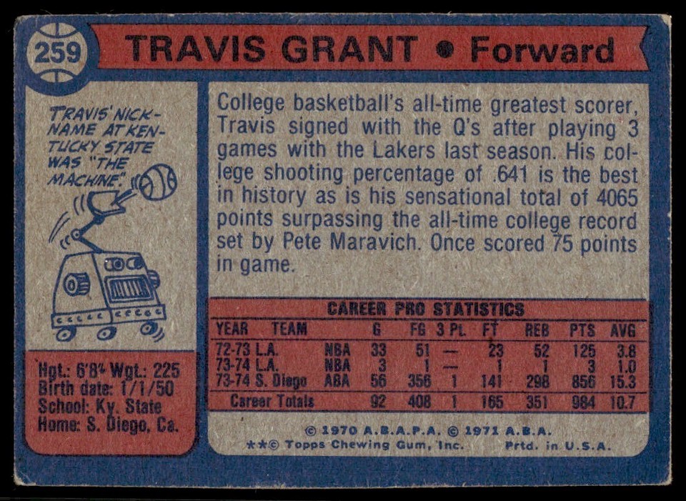1974-75 Topps Travis Grant San Diego Conquistadors #259 | eBay