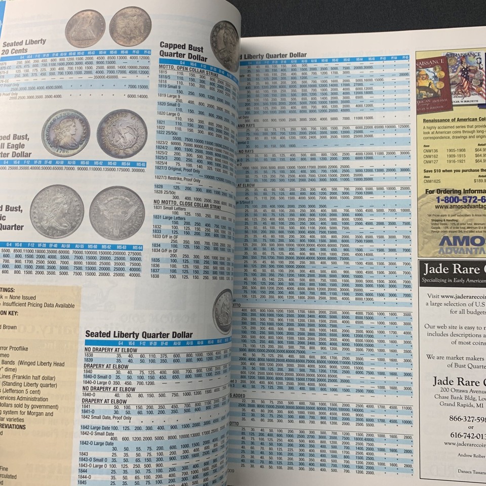 Coin Values / Coin World Magazine June 2009 / Lincoln Cents, 50,000 ...
