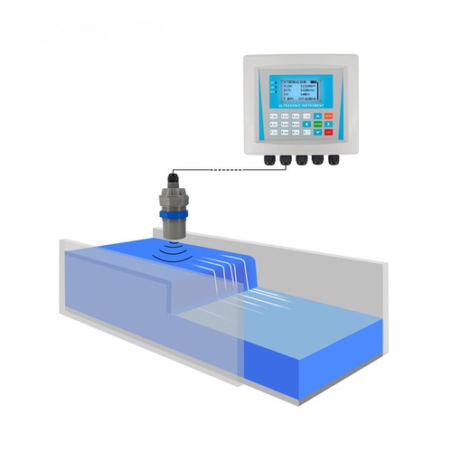 High Quality Nice Price RC-MQ Water Flow Meter Liquid Measurement ...