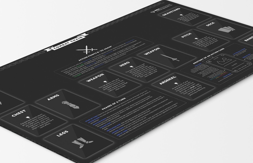 New Flesh and Blood Player Playmat with Zones - 24"x14" Rookie FaB Mat ...