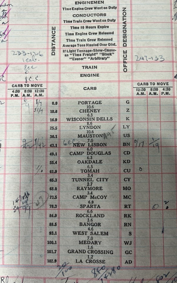 Milwaukee Road Dispatcher Train Sheet LaCrosse River Div. 1st Dist. Feb ...