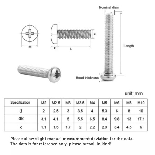 M2-M10 A2 Stainless Machine Round Pan Head Screws Bolts With Full Nuts ...