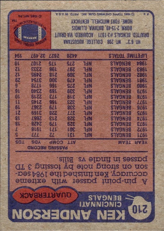 KEN ANDERSON CARD #210 BUY ANY 2 ITEMS FOR 50% OFF B212R4S5P95 | eBay