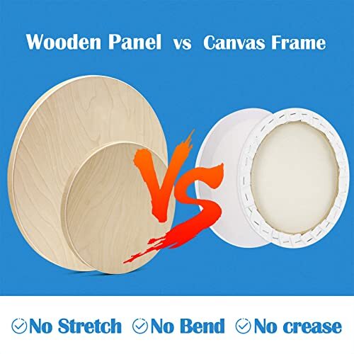 Unfinished Round Birch Wood Canvas Panels Kit 4 Pack of 2 Sizes 8' and ...