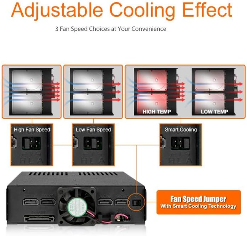 4 Bay 2.5" SAS/SATA HDD & SSD Hot Swap Cage for External 5.25" Bay ...