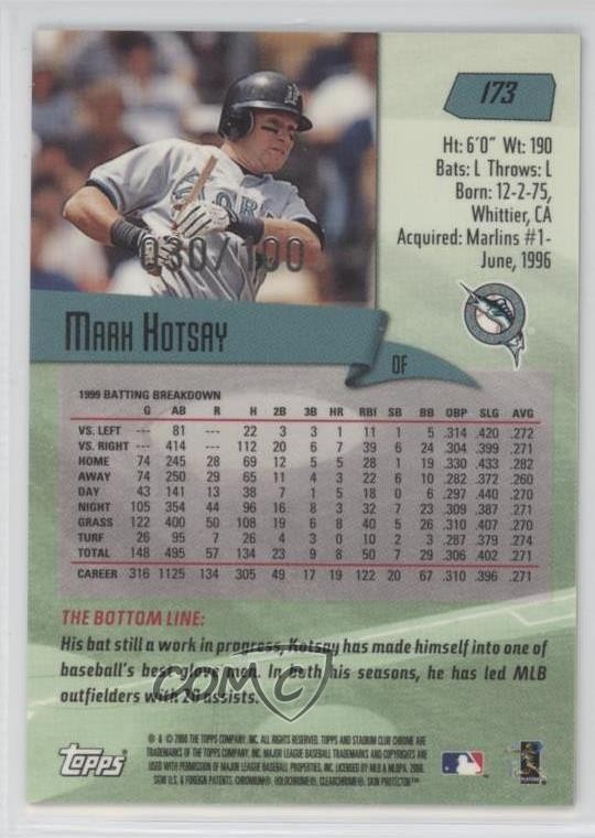 2000 Topps Stadium Club Chrome First Day Issue /100 Mark Kotsay #173 | eBay
