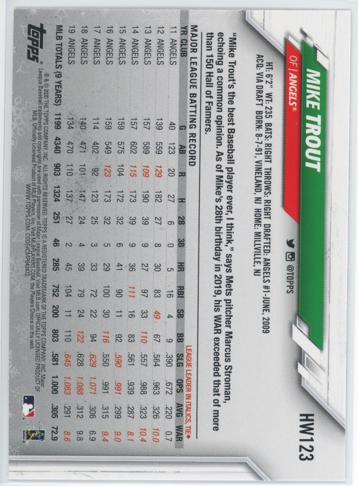 MIKE TROUT 2020 TOPPS HOLIDAY CANE BAT SUPER SHORT PRINT #HW123 SSP | eBay