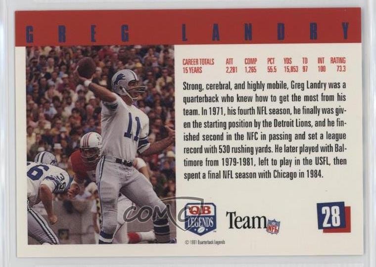 1991 Quarterback Legends Greg Landry #28 | eBay