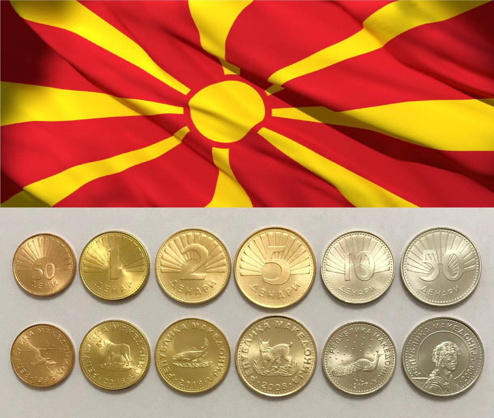 NORTH MACEDONIA - Complete SET of 6 Coins (Denar, deni) 1993 - 2018 ...