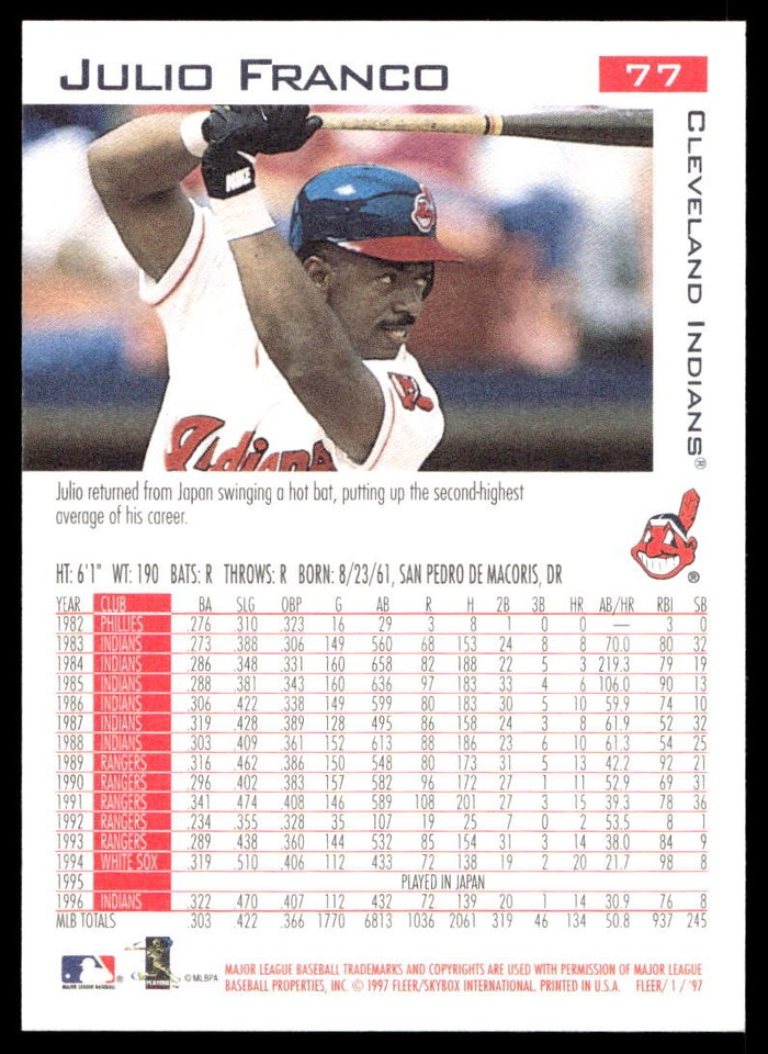 1997 Fleer 77 Julio Franco Cleveland Indians Baseball Card | eBay