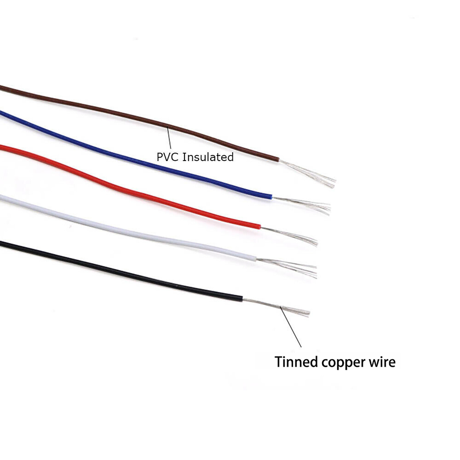 26/28/30/32AWG Flexible Stranded Wire Cable PVC Insulated Electronic ...