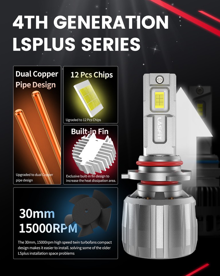 Lasfit 9012 HIR2 LED Headlight Bulb High Low Beam 130W 13000LM Canbus ...