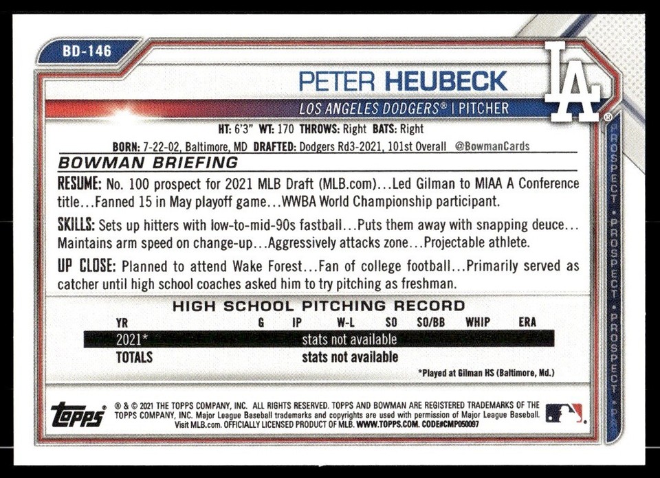 2021 Bowman 1st Edition Peter Heubeck G63 Los Angeles Dodgers #BD-146 ...