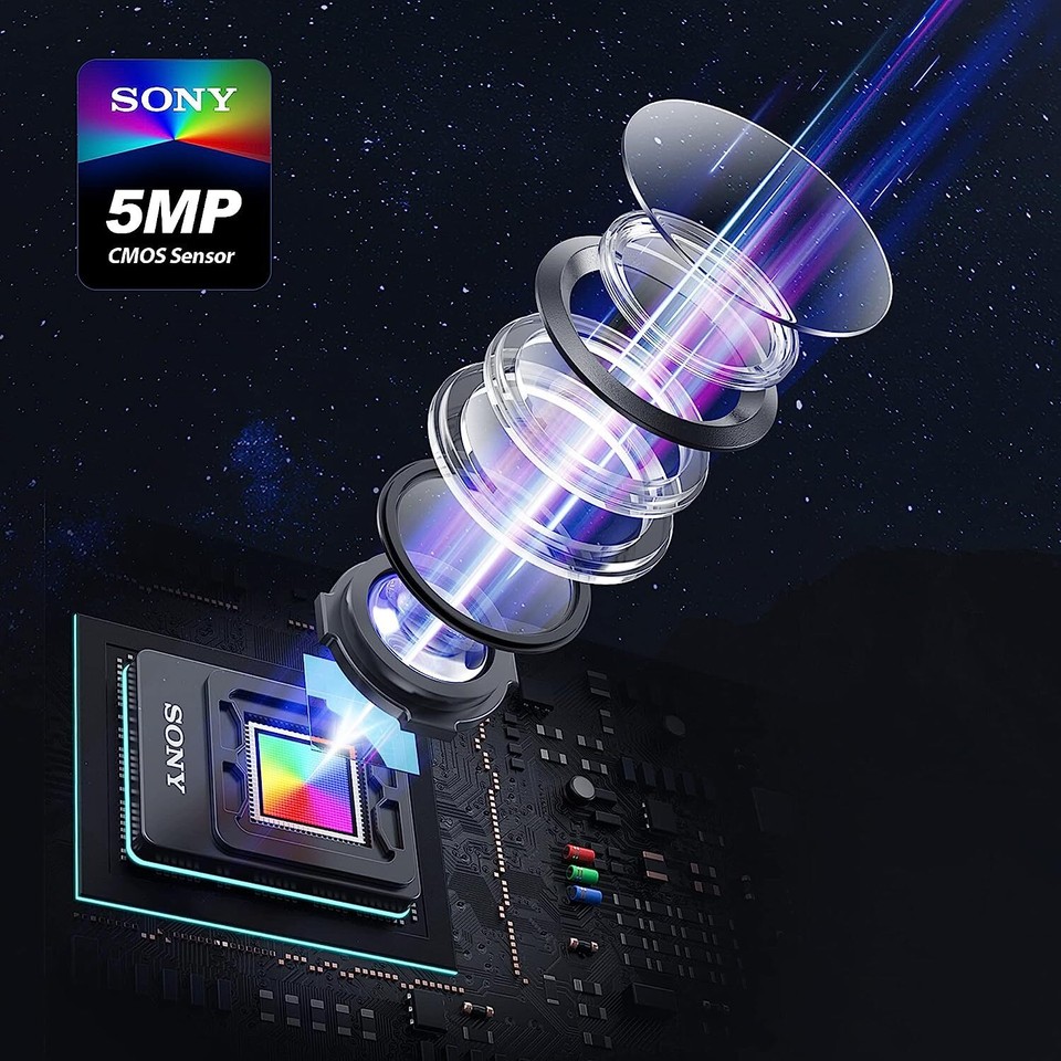 1080P FHD Webcam with Sony Sensor and Built-in Ring Light, Web Camera ...