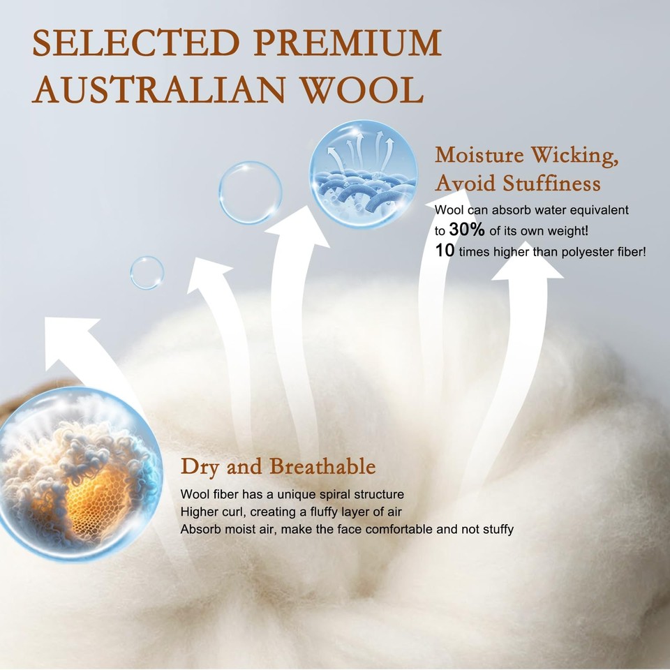 Soft Organic Wool Pillow Queen, Flat & Thin Wool Pillow for Sleeping ...