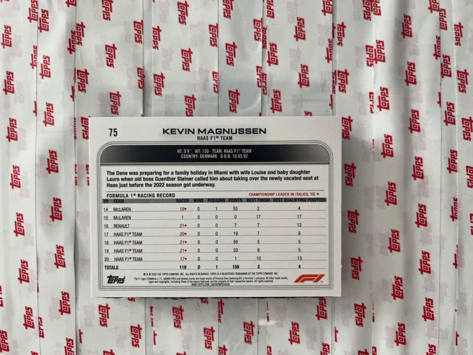 2022 Topps Formula 1 Base Card #75 Kevin Magnussen | eBay