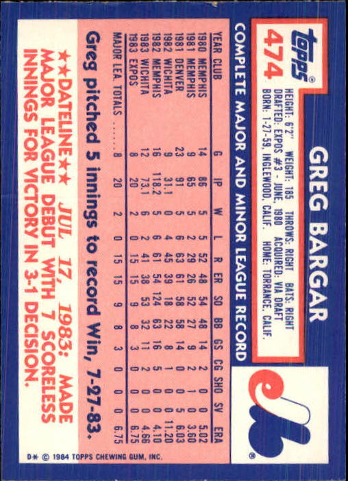 1984 (EXPOS) Topps Tiffany #474 Greg Bargar | eBay