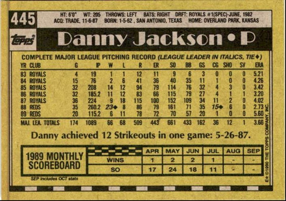 1990 Topps Baseball Cards Danny Jackson Cincinnati Reds #445 | eBay