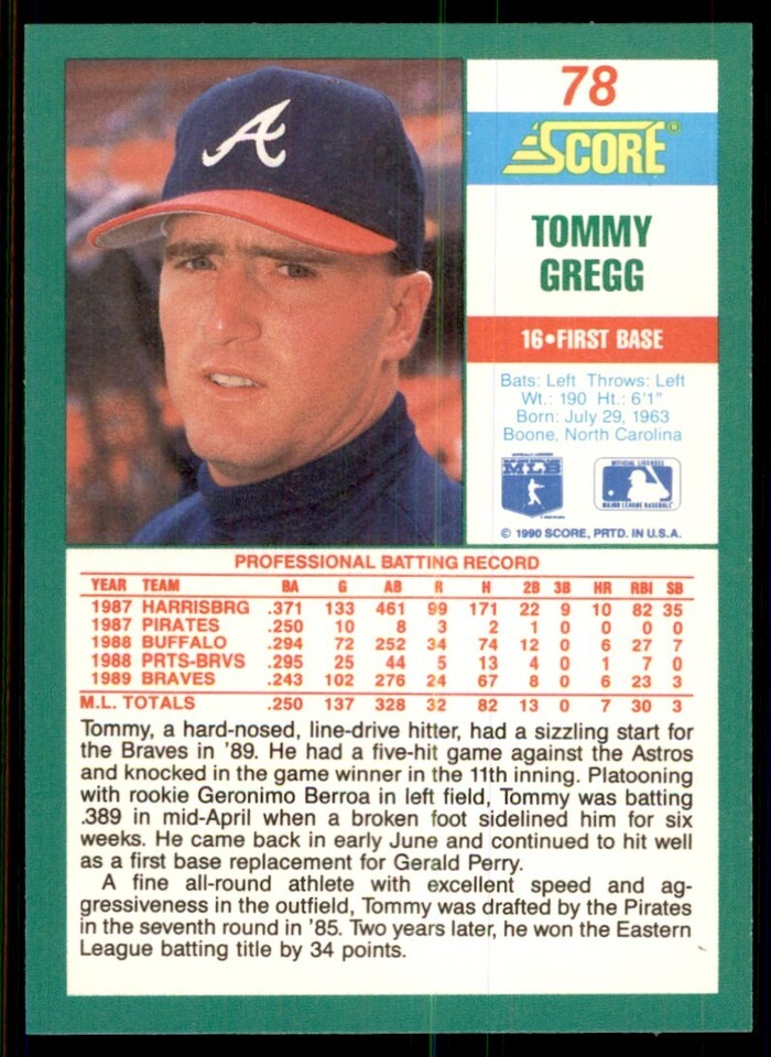 1990 Score Tommy Gregg Baseball Cards #78 | eBay