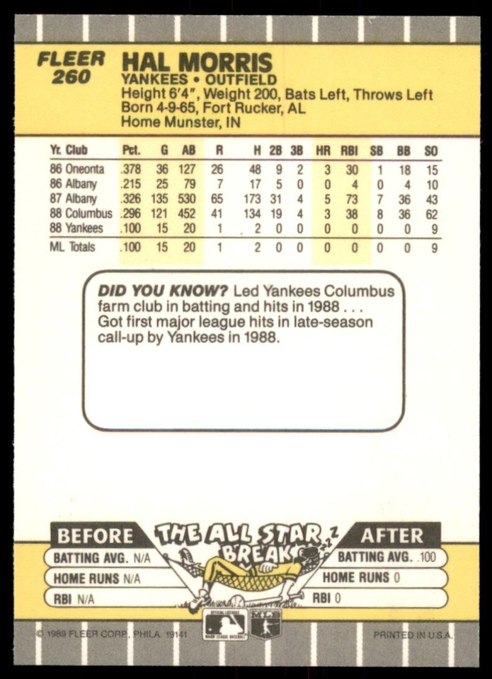 1989 Fleer #260 Hal Morris Rookie | eBay