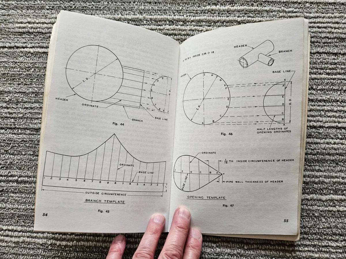Pipe Template Layout