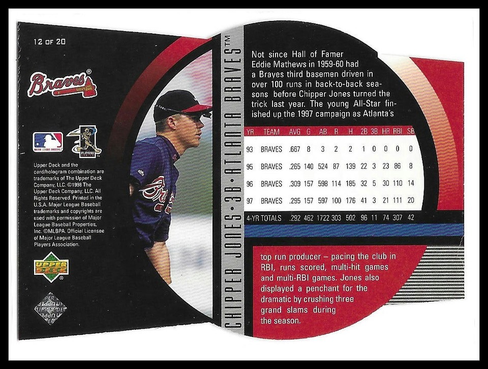 1998 Upper Deck #12 Chipper Jones Unparalleled | eBay