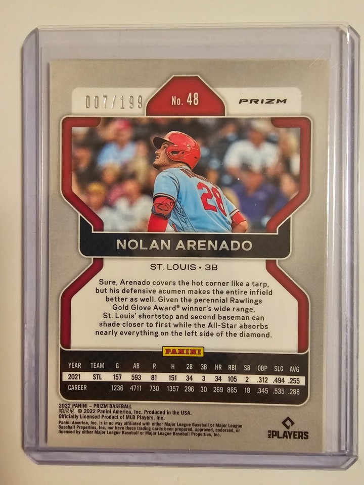 2022 PANINI PRIZM NOLAN ARENADO BLUE DONUT CIRCLES /199 PRIZM ST. LOUIS ...