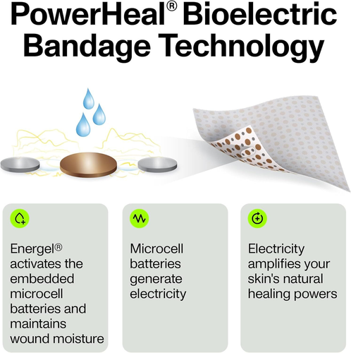 PowerHeal Bioelectric Bandage Kit for Wound Care & 2.0"x2.0" (Pack of 4 ...