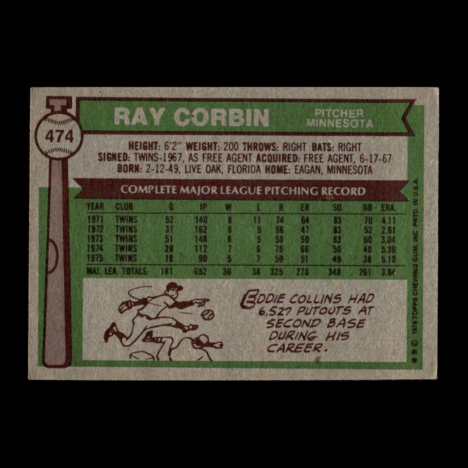 Ray Corbin 1976 Topps Minnesota Twins #474 Vintage GM! | eBay