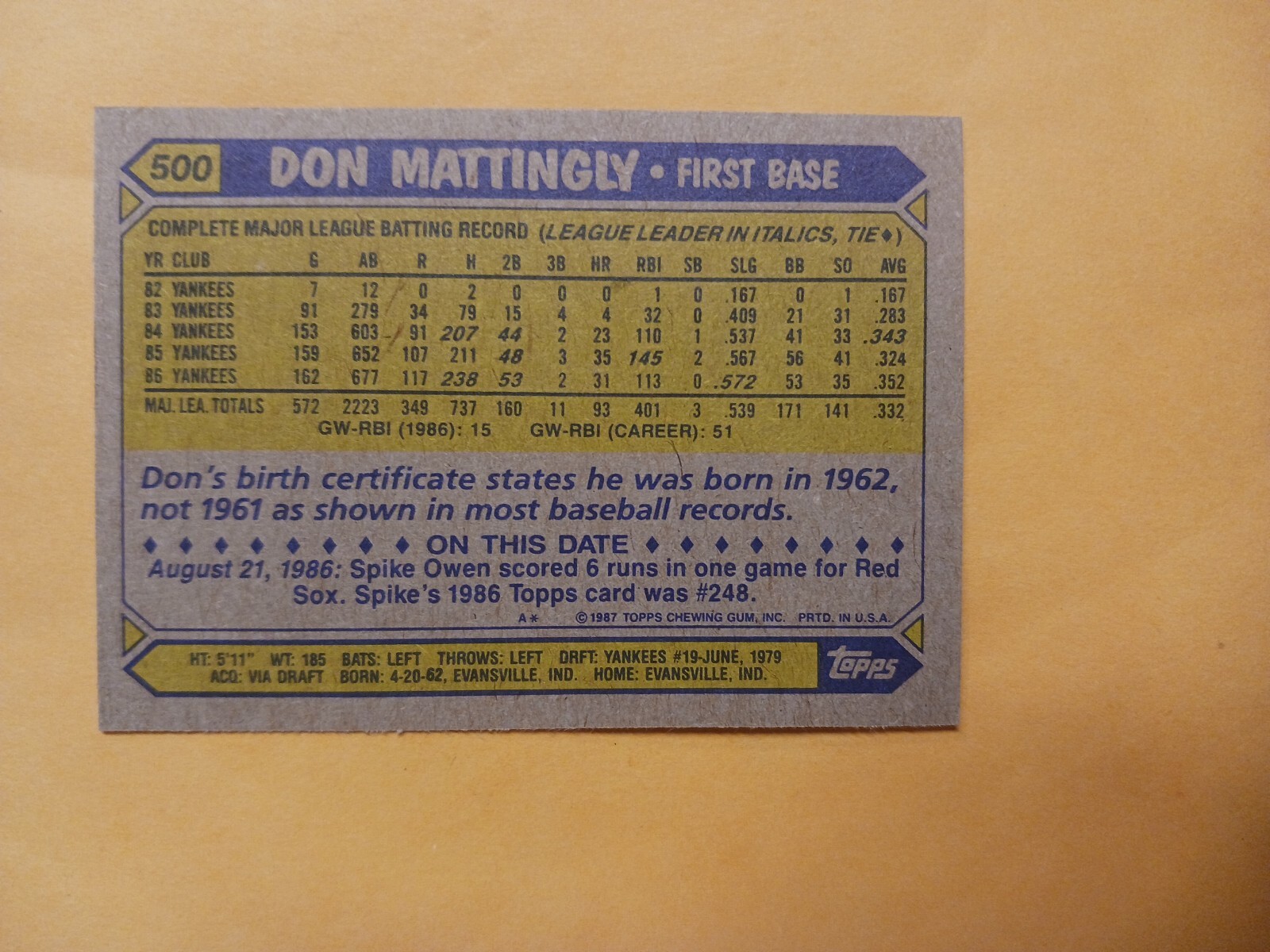 1987 Topps Don Mattingly Double Error Card Wrong DOB dots On Card | eBay