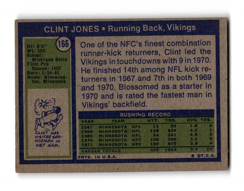 1972 Topps Clint Jones RC 166 | eBay