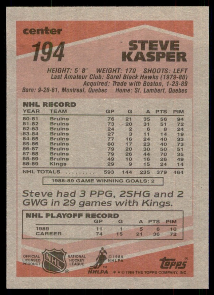 1989-90 TOPPS STEVE KASPER LOS ANGELES KINGS #194 | eBay