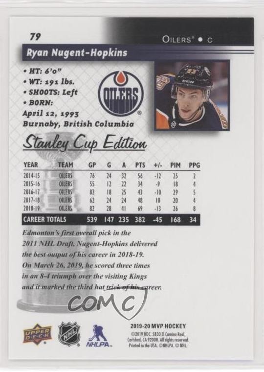 2019 MVP Stanley Cup Edition 20th Anniversary Silver Script Ryan Nugent-Hopkins | eBay