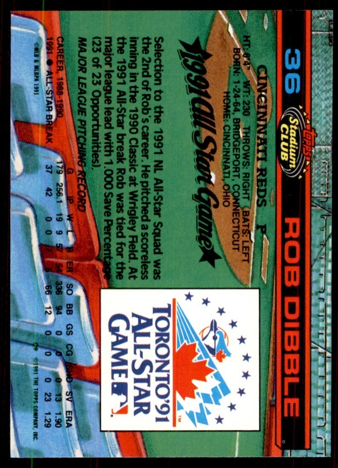1991 Stadium Club Stadium Set Rob Dibble Baseball Cards #36 | eBay