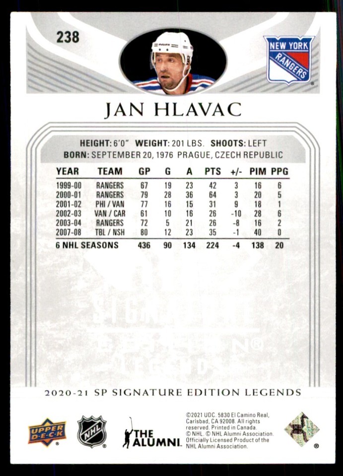 2020-21 Upper Deck SP Legends Jan Hlavac Hockey Cards #238 | eBay