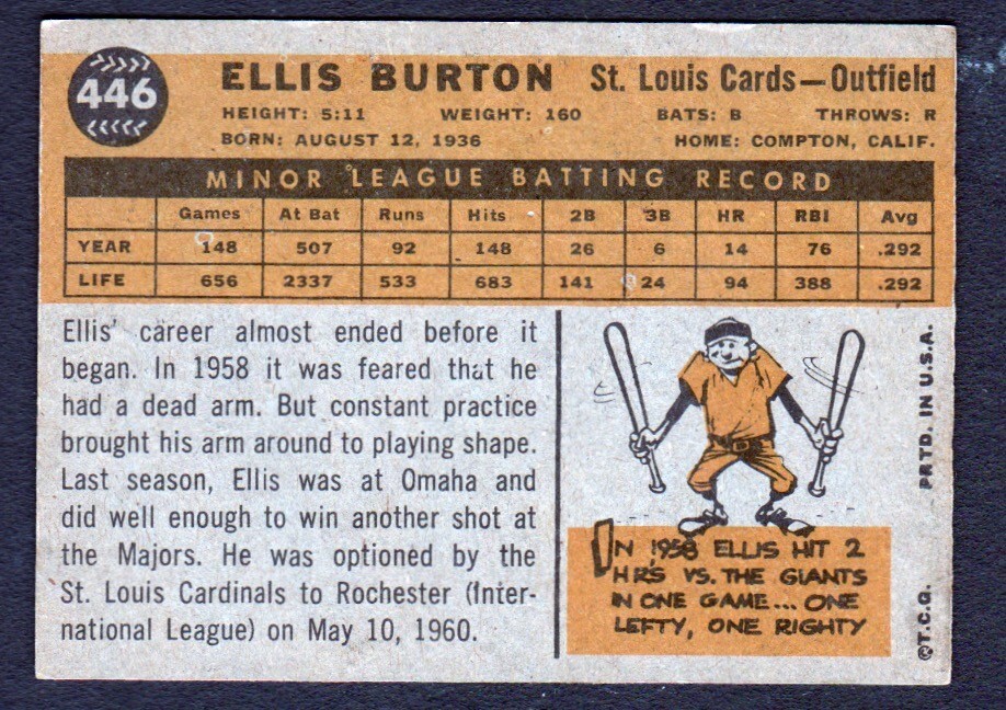 1960 Topps #446 Ellis Burton (vg-ex) | eBay