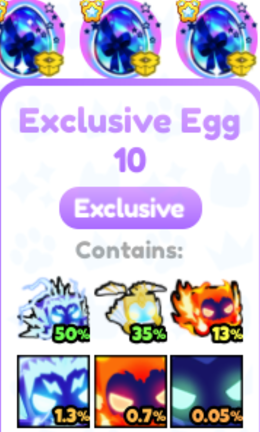 Roblox - Pet Simulator 99 | Exclusive Dominus Egg | eBay
