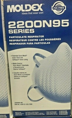Respirator Masks - Moldex