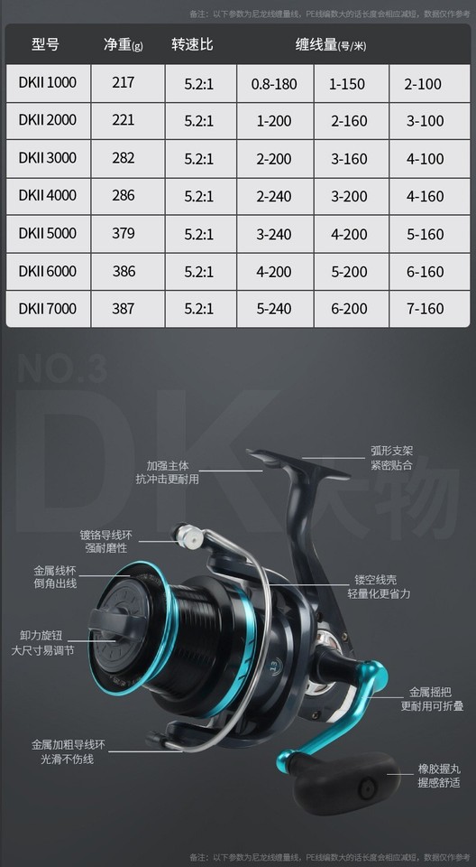 All metal road sub wheel sea pole pole wheel large object wheel DK4000 ...