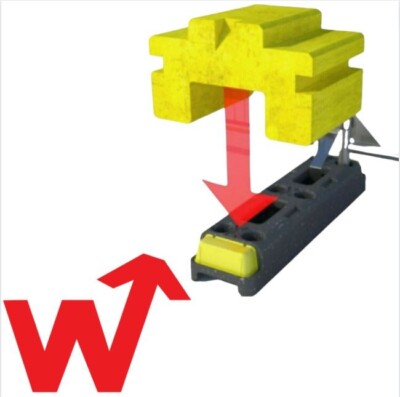 Temporary Fencing Ballast Block - 50kg Ballast - Heras Fencing | eBay UK