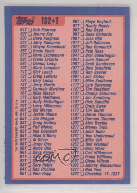 1984 Topps Traded Checklist #132-T 4s4 | eBay