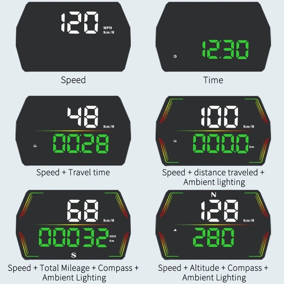 GPS Head Up Display HUD Digital Speedometer with 360 Degree Mount for ...